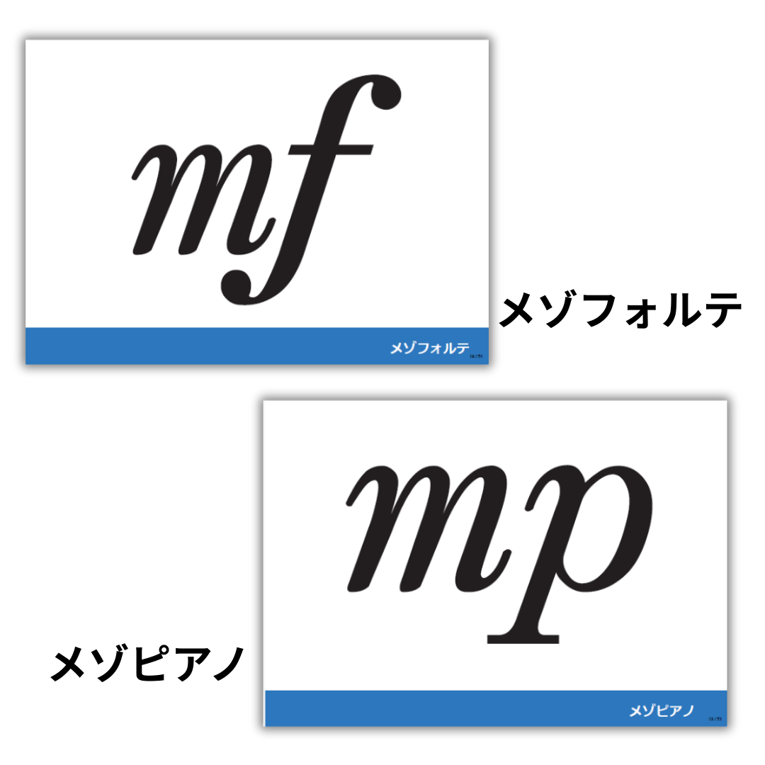 音楽の強弱記号『mf』『mp』の意味をわかりやすく解説。授業や家庭学習に役立つメゾとメッゾの違いを紹介！
